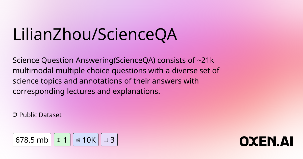 LilianZhou/ScienceQA | Datasets at Oxen.ai