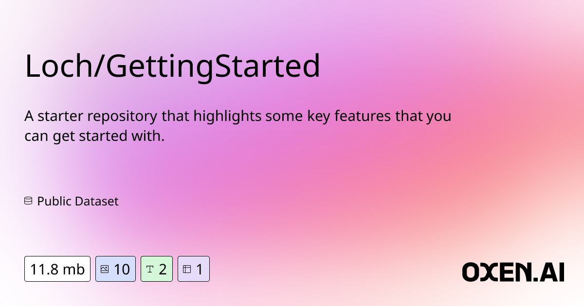 Loch/GettingStarted | Datasets at Oxen.ai
