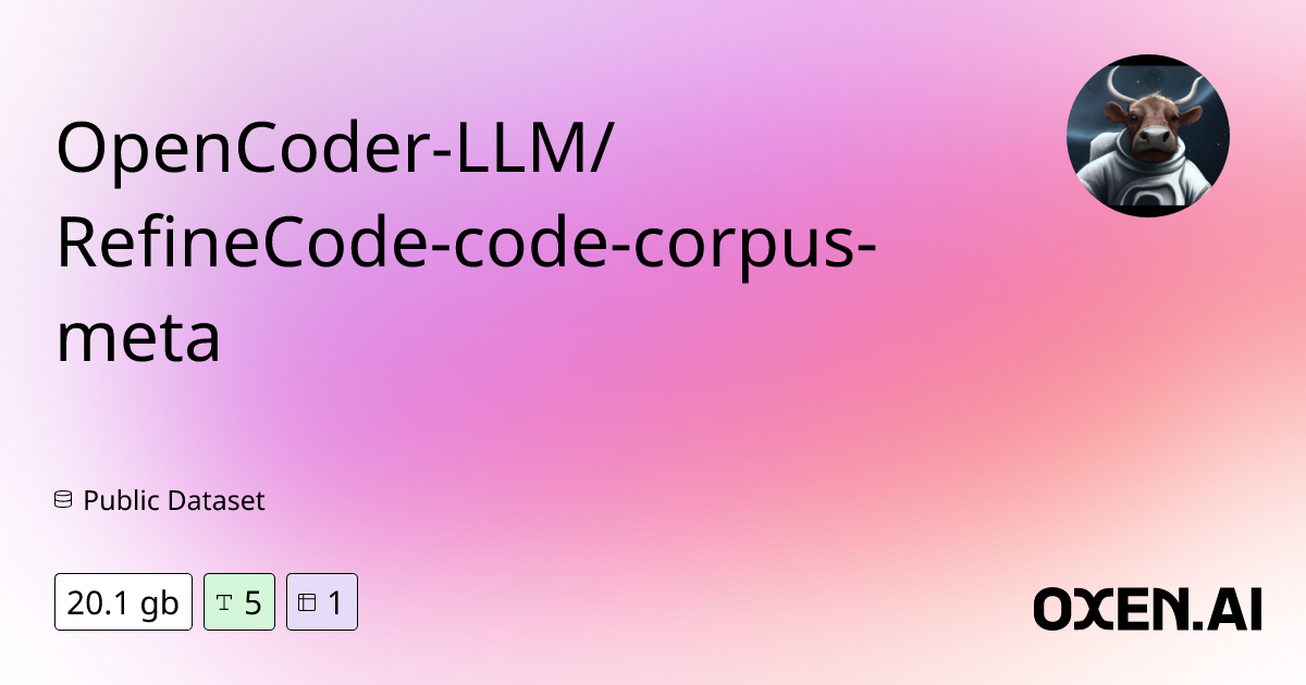OpenCoder-LLM/RefineCode-code-corpus-meta | Datasets at Oxen.ai