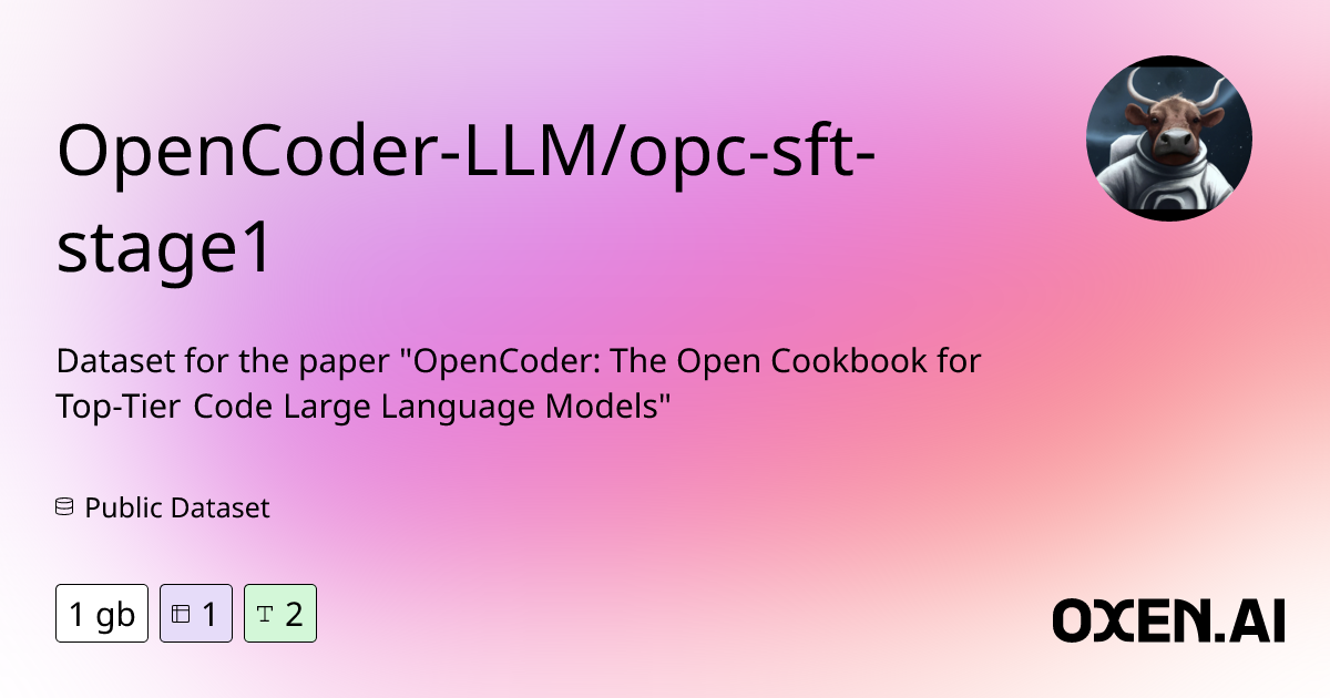 OpenCoder-LLM/opc-sft-stage1 | Datasets at Oxen.ai