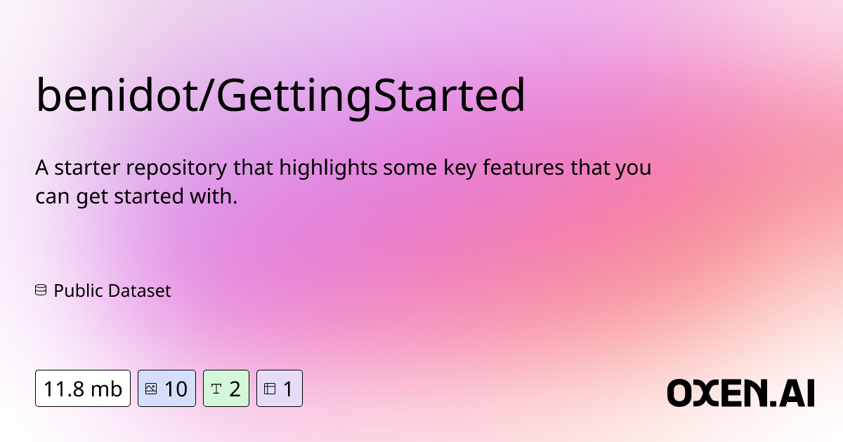 benidot/GettingStarted | Datasets at Oxen.ai