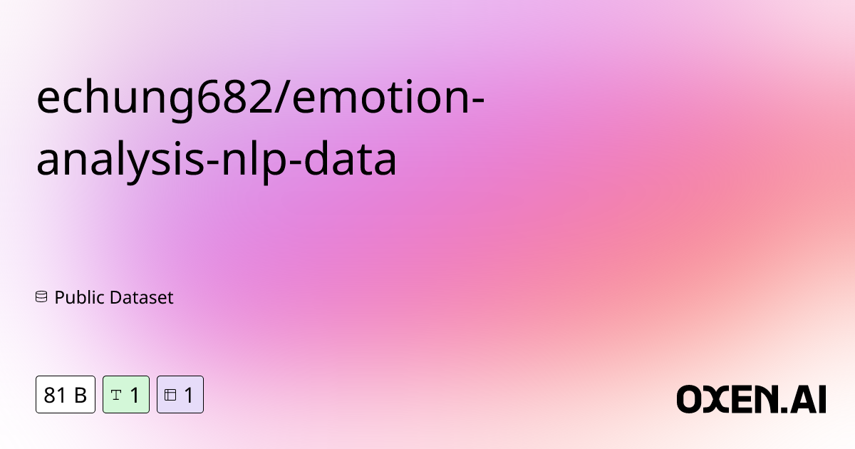 Create a new notebook in echung682/emotion-analysis-nlp-data - echung682/emotion-analysis-nlp ...