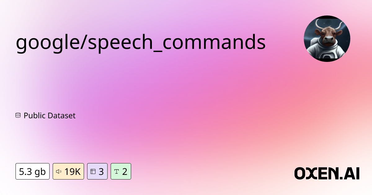google/speech_commands | Datasets at Oxen.ai