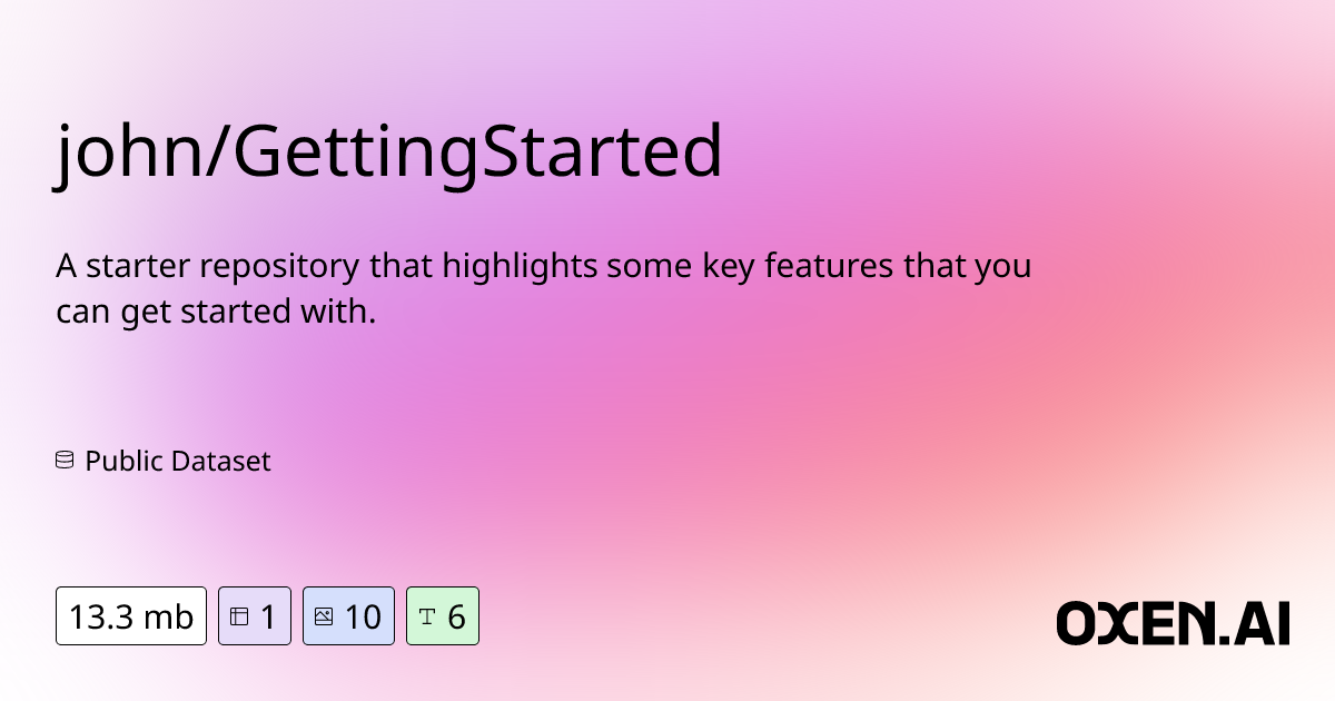 john/GettingStarted | Datasets at Oxen.ai