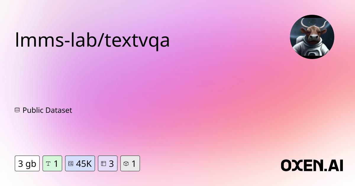 lmms-lab/textvqa/ at main - lmms-lab/textvqa | Datasets at Oxen.ai