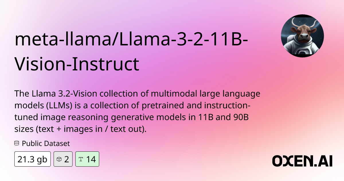 meta-llama/Llama-3-2-11B-Vision-Instruct | Datasets at Oxen.ai