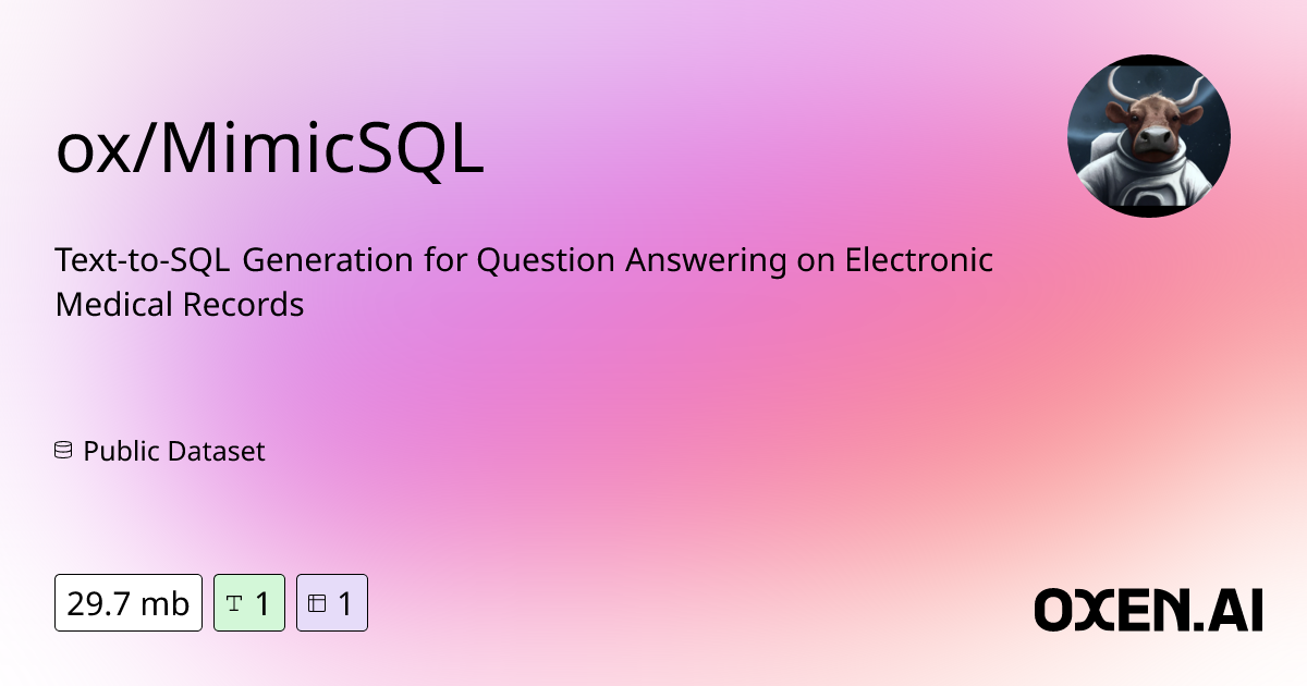 ox/MimicSQL | Datasets at Oxen.ai
