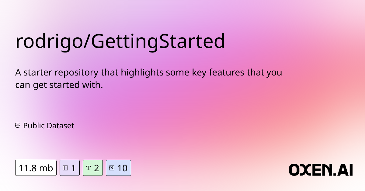 rodrigo/GettingStarted | Datasets at Oxen.ai