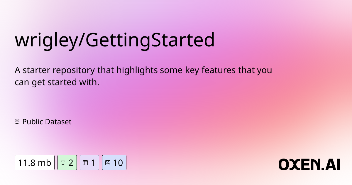 wrigley/GettingStarted | Datasets at Oxen.ai